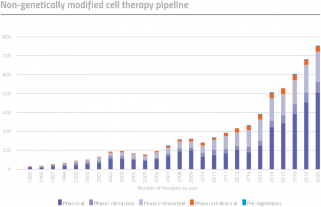 Growing the labor pool | Pharma Manufacturing