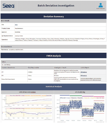 Unlocking the full potential of pharma batch reports | Pharma Manufacturing