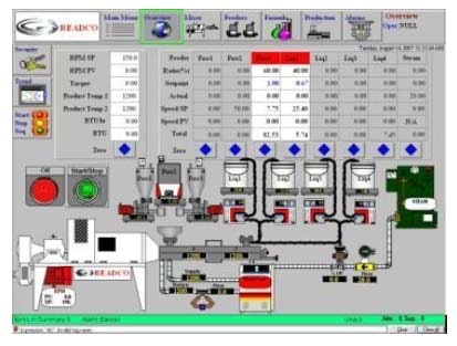 Pharma Process Change | Making the Case for Continuous Processing ...