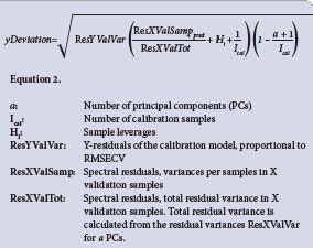 NIR Spectroscopy | NIR Calibration Transfer | Pharmaceutical ...