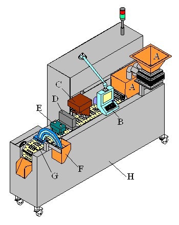 Pharmaceutical Engineering | HP: Serializing the Tablet, Courting Big ...