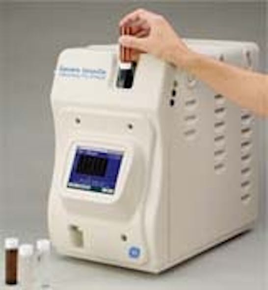 TOC Analyzer | GE Analytical Instruments | Pharmaceutical Manufacturing ...