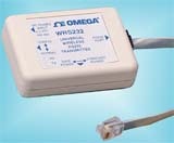 Process Control | Omega Engineering, Inc. | Pharmaceutical ...