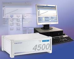 Packaging Quality Assurance | MOCON, Inc. | Pharmaceutical ...