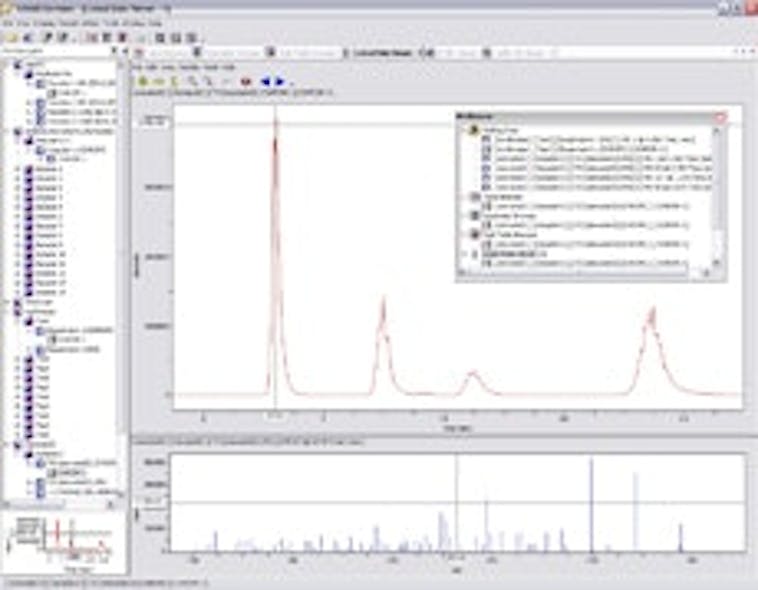 Pharmaceutical Informatics | Thermo Fisher Scientific | Pharmaceutical Manufacturing | Pharma ...
