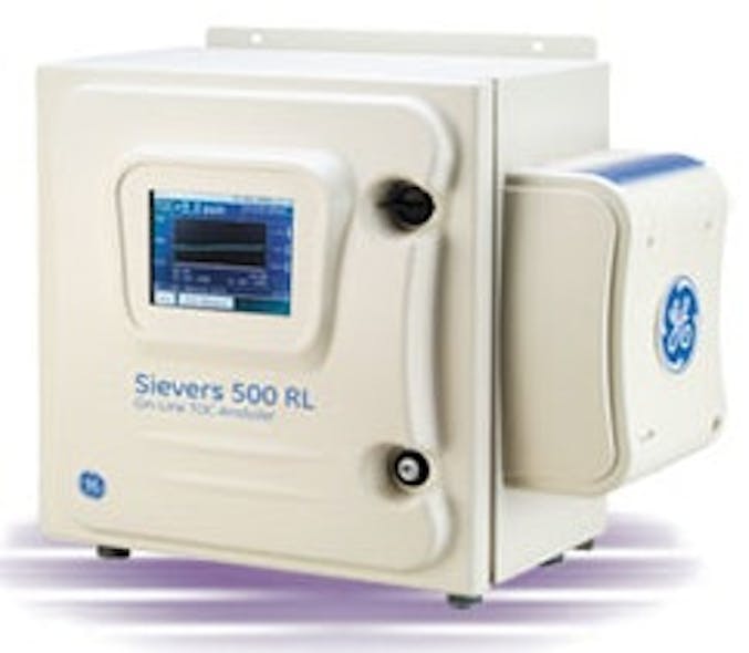 Process Analytical Technology | GE Analytical Instruments ...