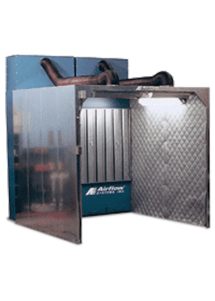 Particle Containment | Airflow Systems, Inc. | Pharma Manufacturing ...
