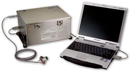 Process Analytical Technology | Mathis Instruments Ltd ...