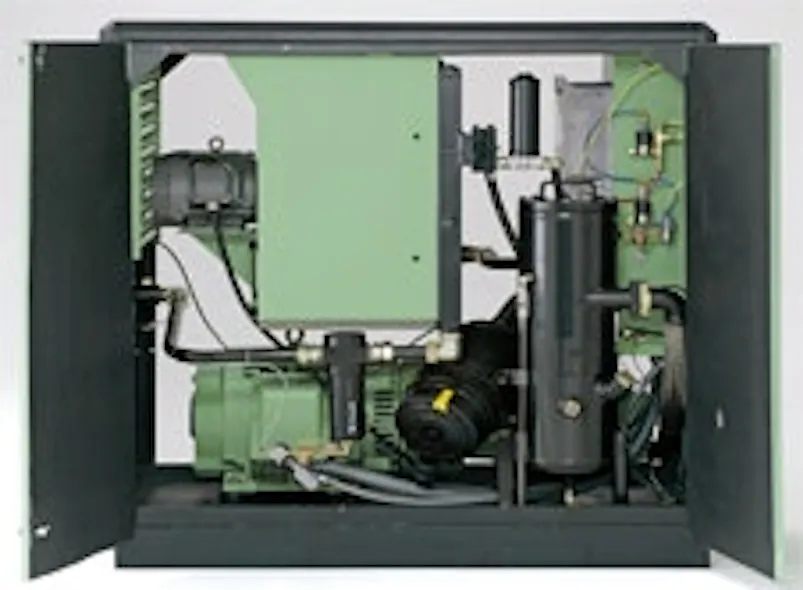 Compressors | Sullair Corp. | Pharmaceutical Manufacturing | Pharma ...