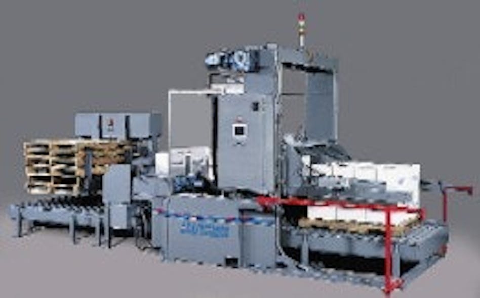 A-B-C Packaging Machine Corp. | Pharma Manufacturing