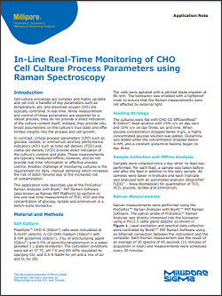 Application Note: In-line real-time monitoring of CHO cell culture ...